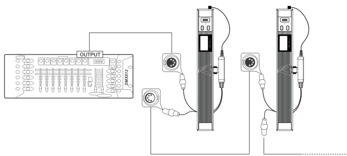 [MT Pro] Wired DMX Control
